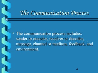 Business communication | PPT