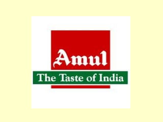 (AMUL) | PPT | Agriculture | Industries