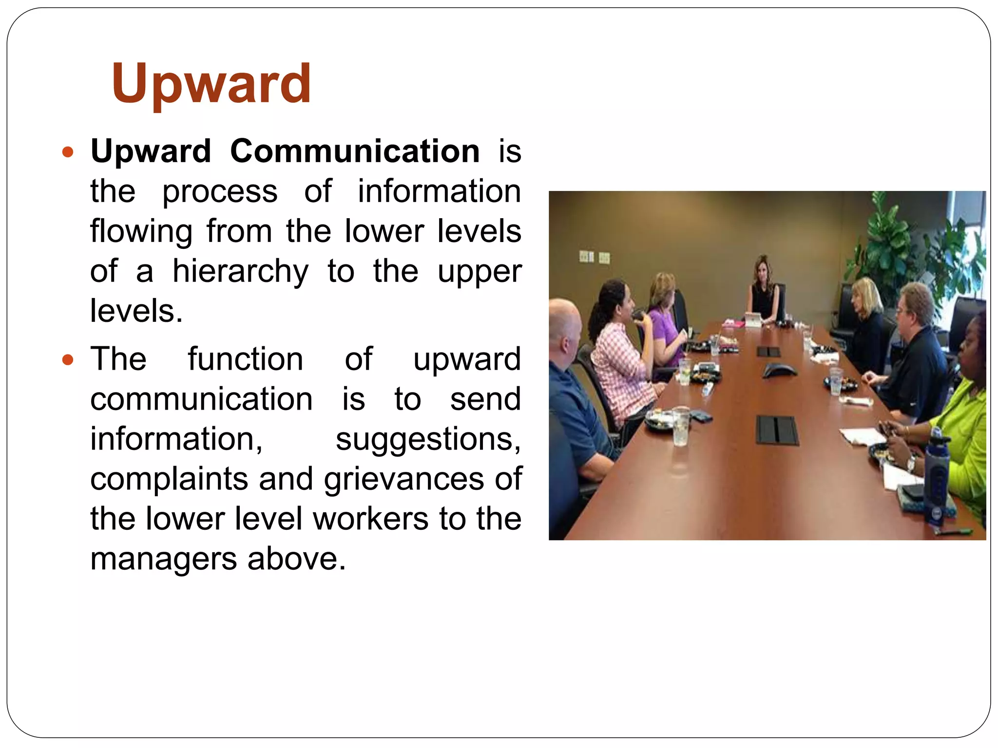 Business Communication | PPTX