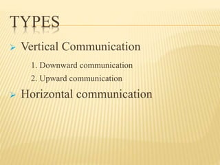 Business communication | PPTX