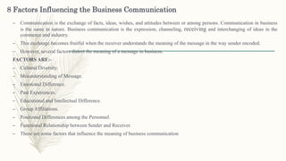 Business communication bba semester 1 notes | PPTX
