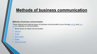 BUSINESS COMMUNICATION.pptx