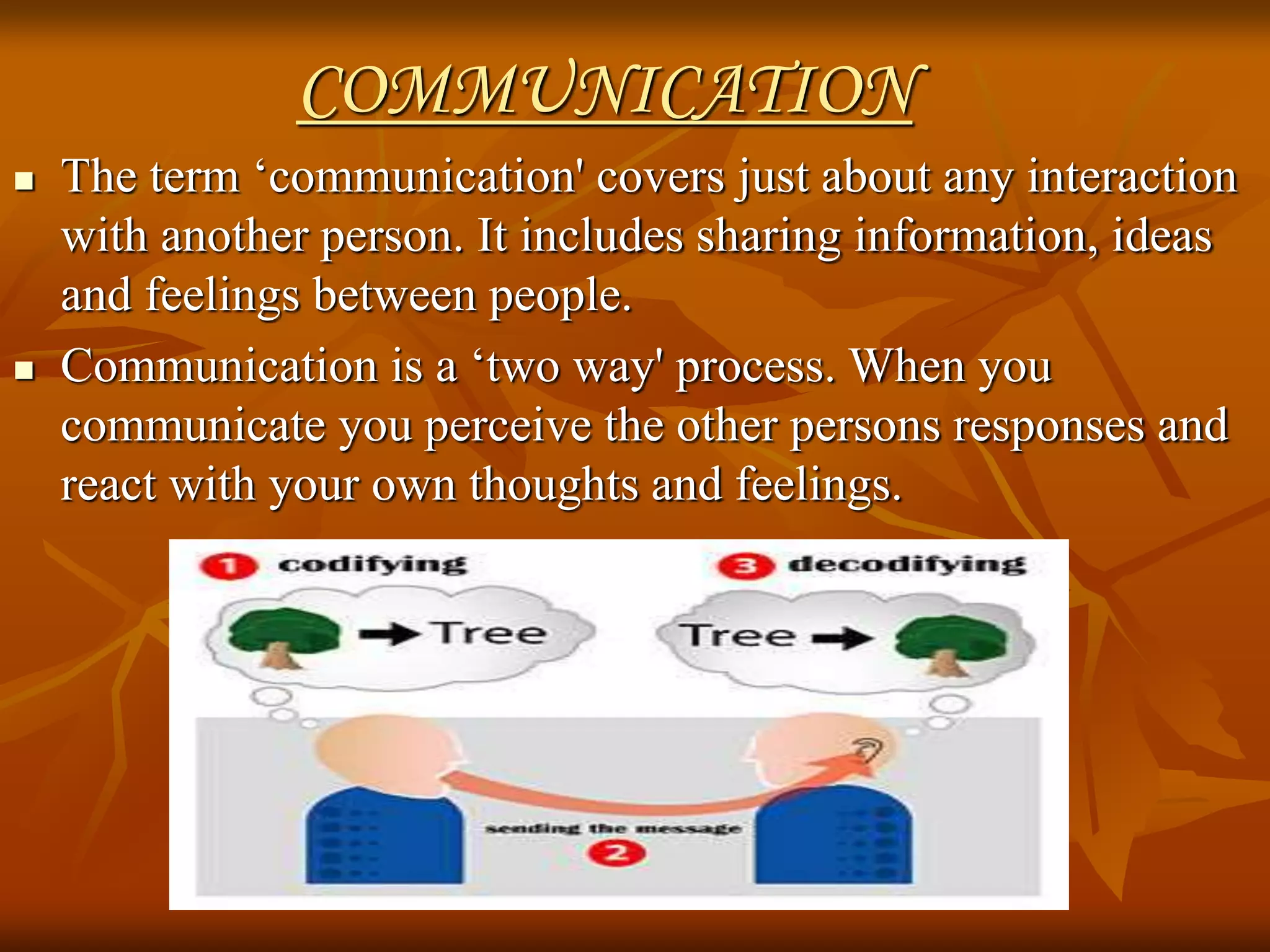 Business Communication.ppt