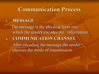 Business Communication.ppt