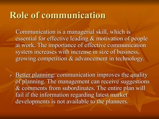 Business Communication.ppt