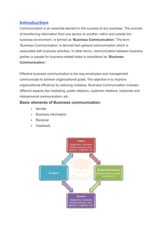 business communication.pdf