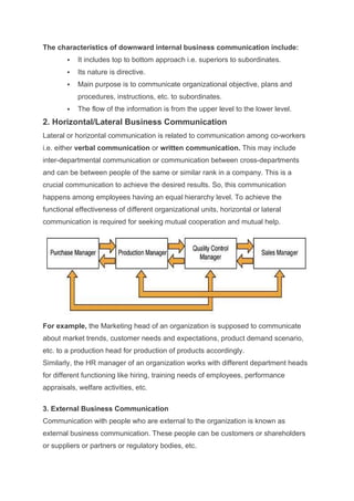 business communication.pdf