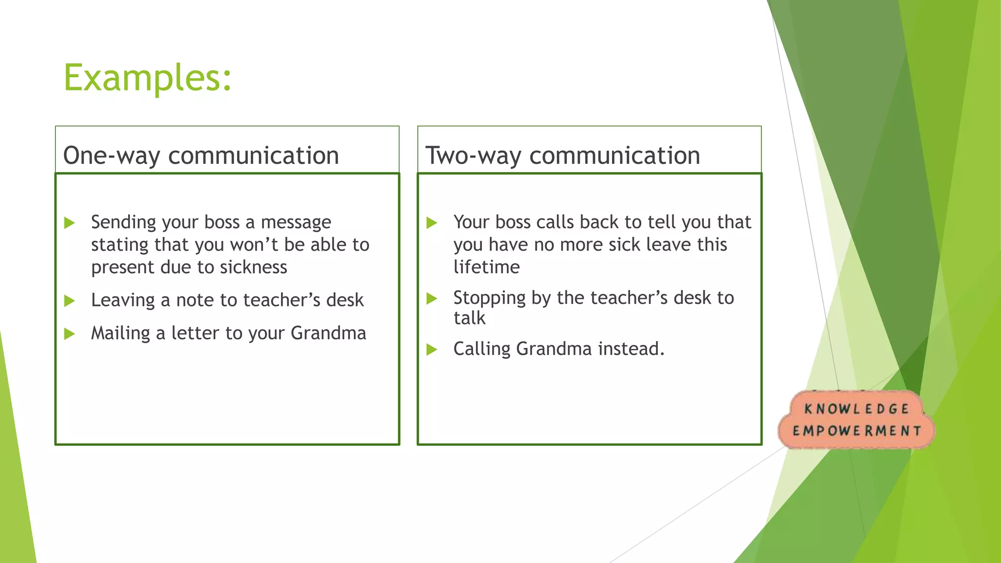 Business communication .pptx