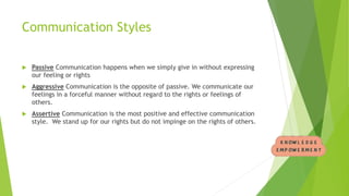 Business communication .pptx