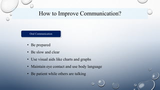 Methods and Modes of Business Communication.pptx