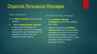 Business communication.pptx persuasive messages | PPTX