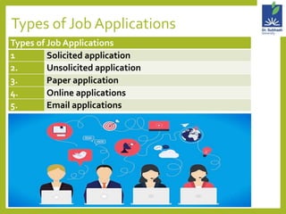 Business Communication-I.pptx