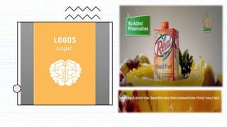Business communication Real Juice Advertisement | PPT