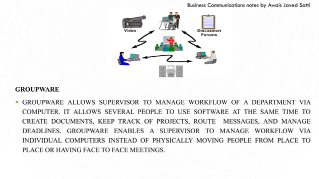 UNIT 3: BUSINESS COMMUNICATION AND TECHNOLOGY | PDF