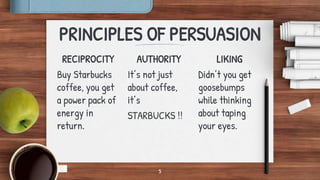 Business Communication | PPTX