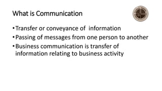 LEARNING BUSINESS COMMUNICATION (1).pptx