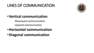 LEARNING BUSINESS COMMUNICATION (1).pptx