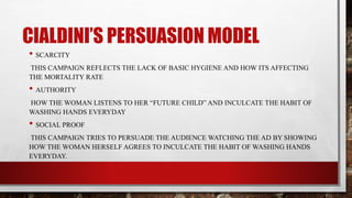 Help A Child Campaign | PPTX