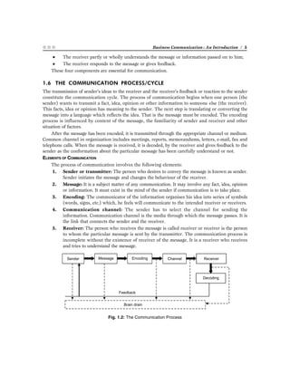 Business communication:an introduction | PDF | Computer Networking | Computing
