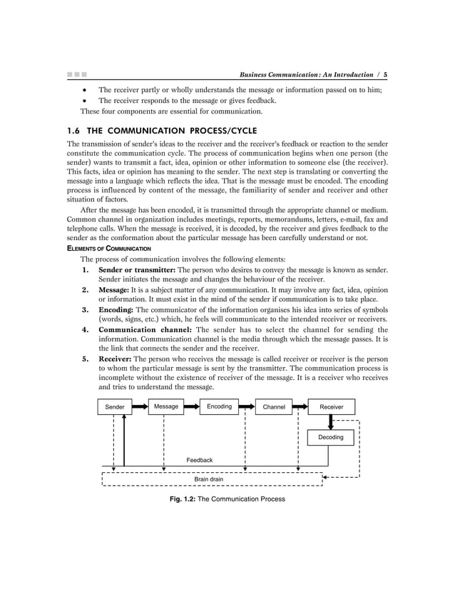 Business communication:an introduction | PDF | Computer Networking | Computing