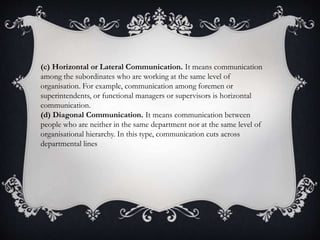 Business communication anurag | PPTX