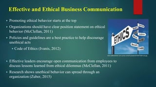 Best Practices in Business Communication | PPTX