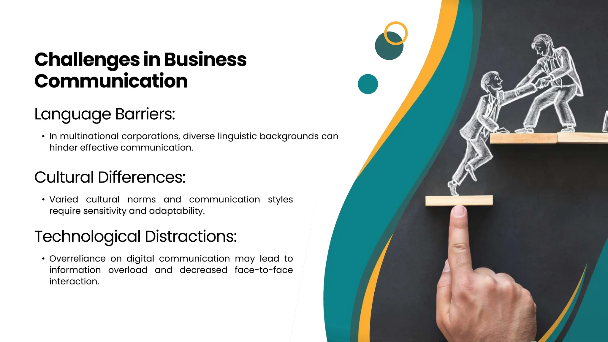 Business Communication Defining the Essence | PPTX