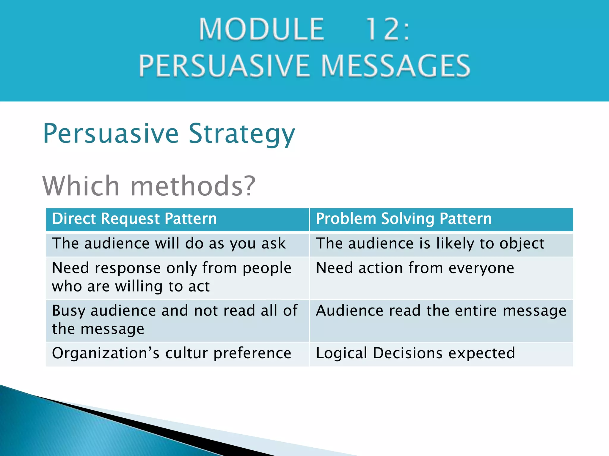 Biskom: PERSUASIVE MESSAGES and E-MAIL MESSAGES &WEB | PPTX