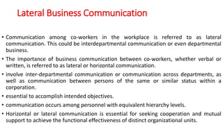 BUSINESS COMMUNICATION IMPORTANCE & TYPES.pptx