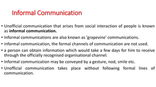 BUSINESS COMMUNICATION IMPORTANCE & TYPES.pptx