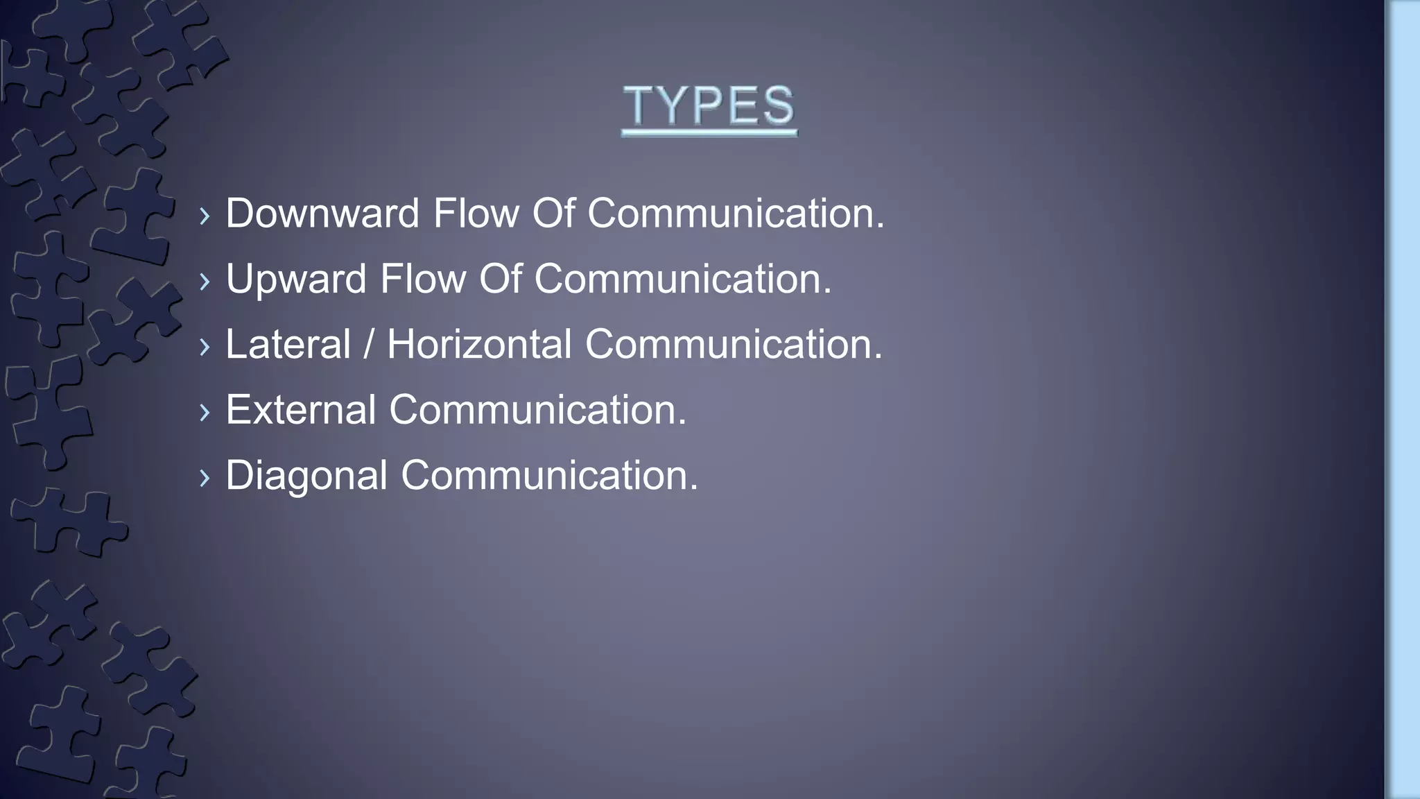 types of communication | PPTX