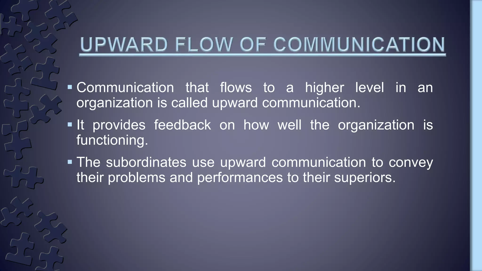 types of communication | PPTX