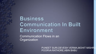 types of communication | PPTX