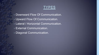 types of communication | PPTX