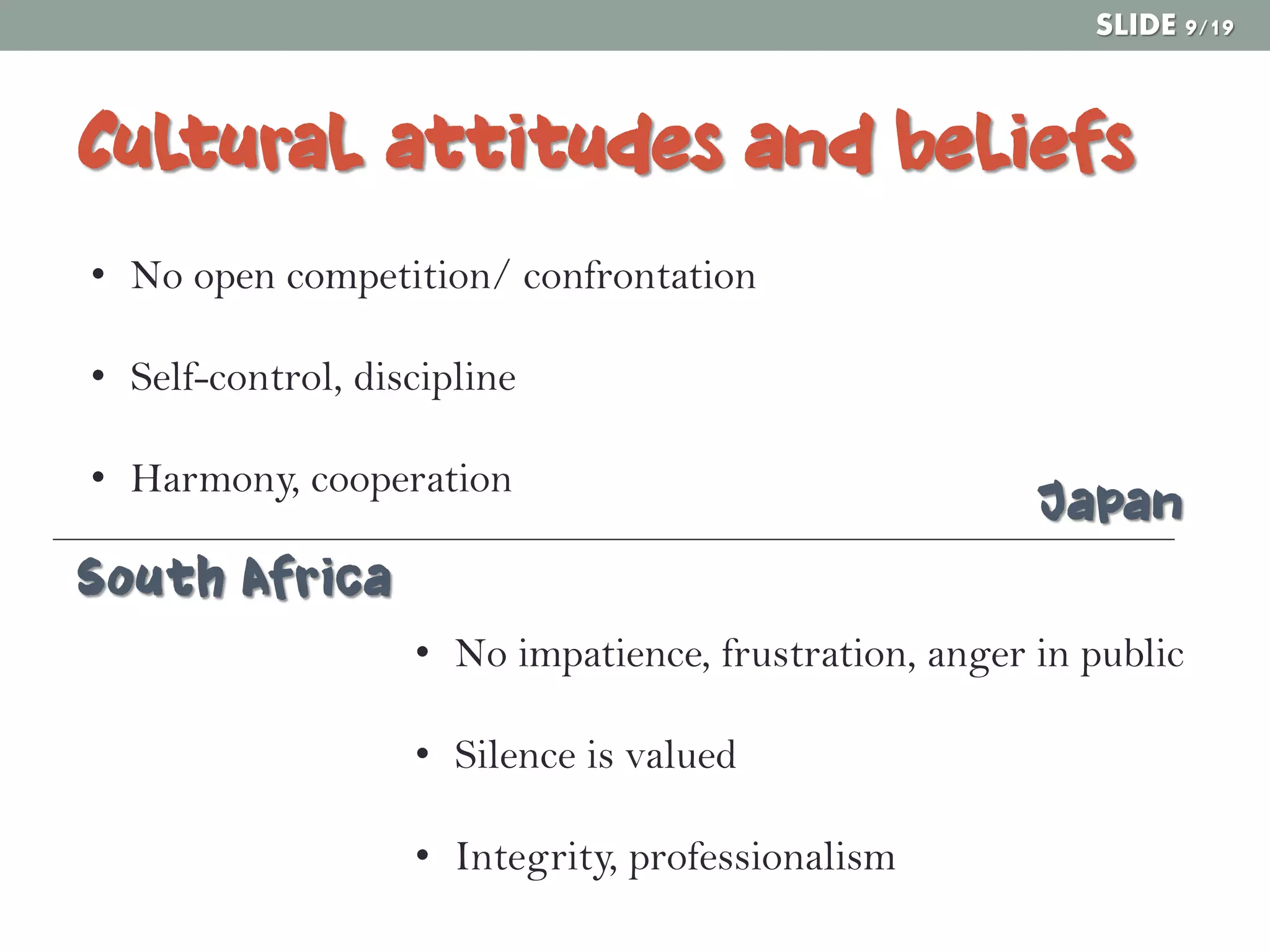 Business communication styles Japan vs. South Africa draft | PDF