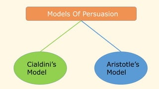 Business communication (models of persuasion) | PPTX