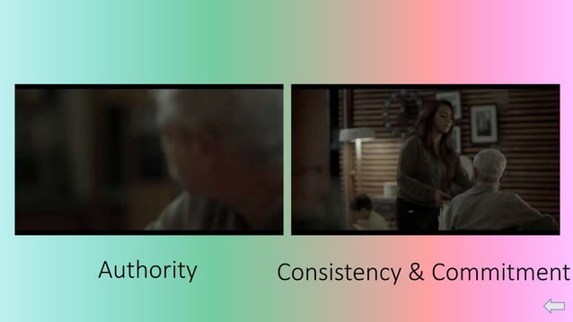 Business communication (models of persuasion) | PPTX