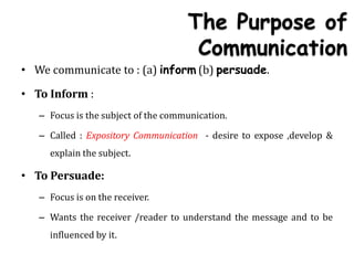Business communication module 1 - Kerala University | PPTX