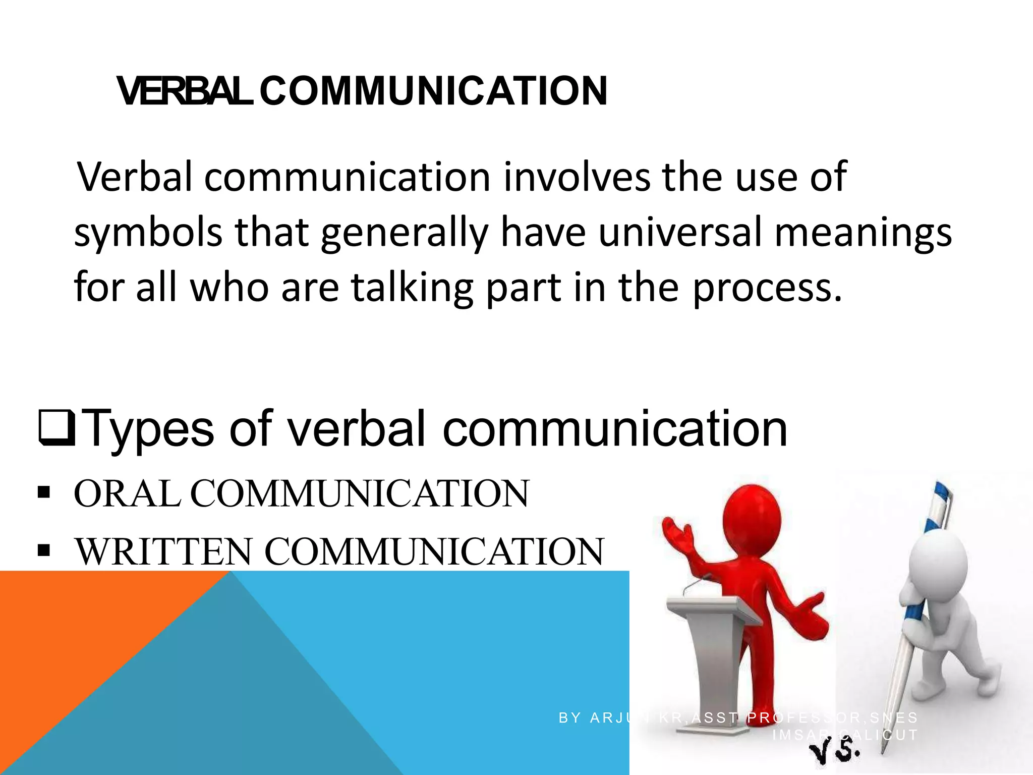 Business communication , Module 1 (MBA) | PPTX