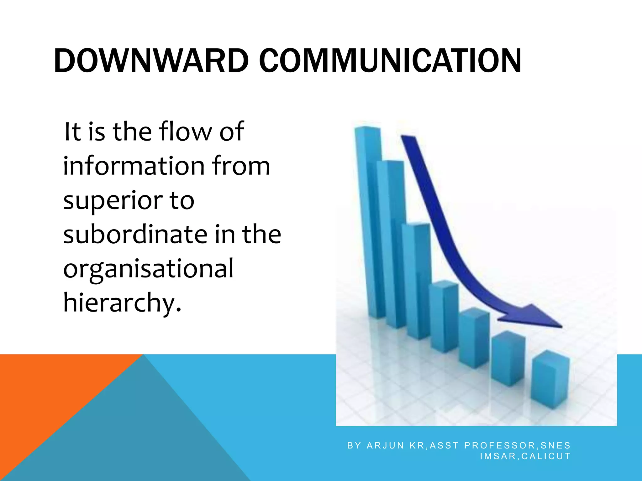 Business communication , Module 1 (MBA) | PPTX