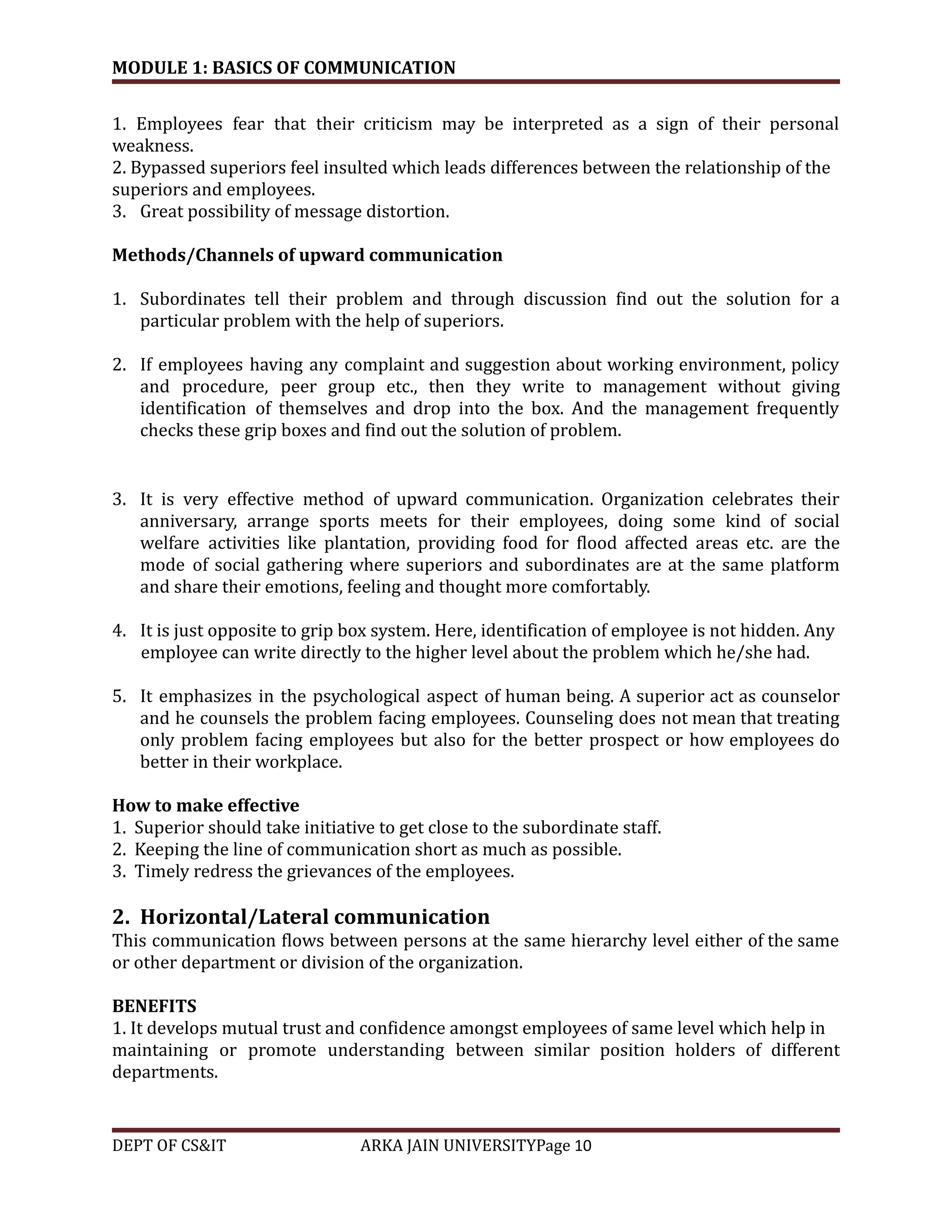 Business Communication Module 1 Notes.pdf