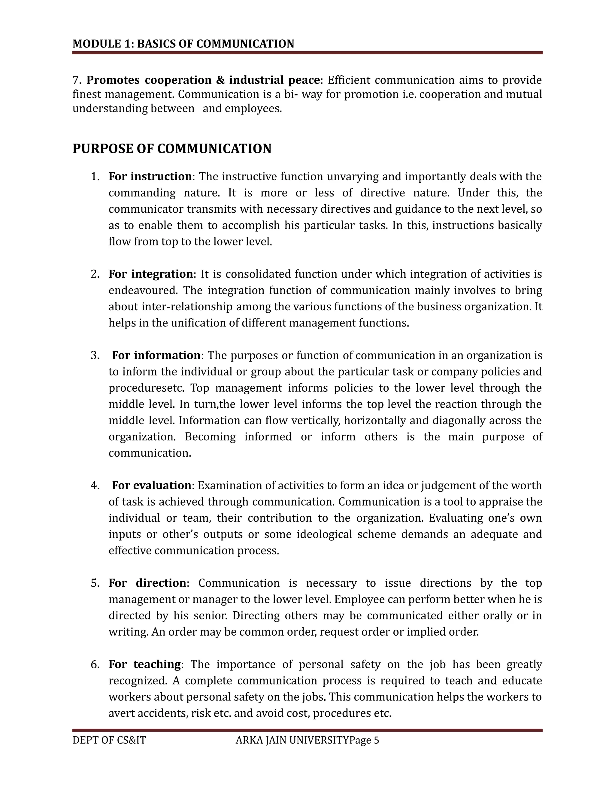 Business Communication Module 1 Notes.pdf