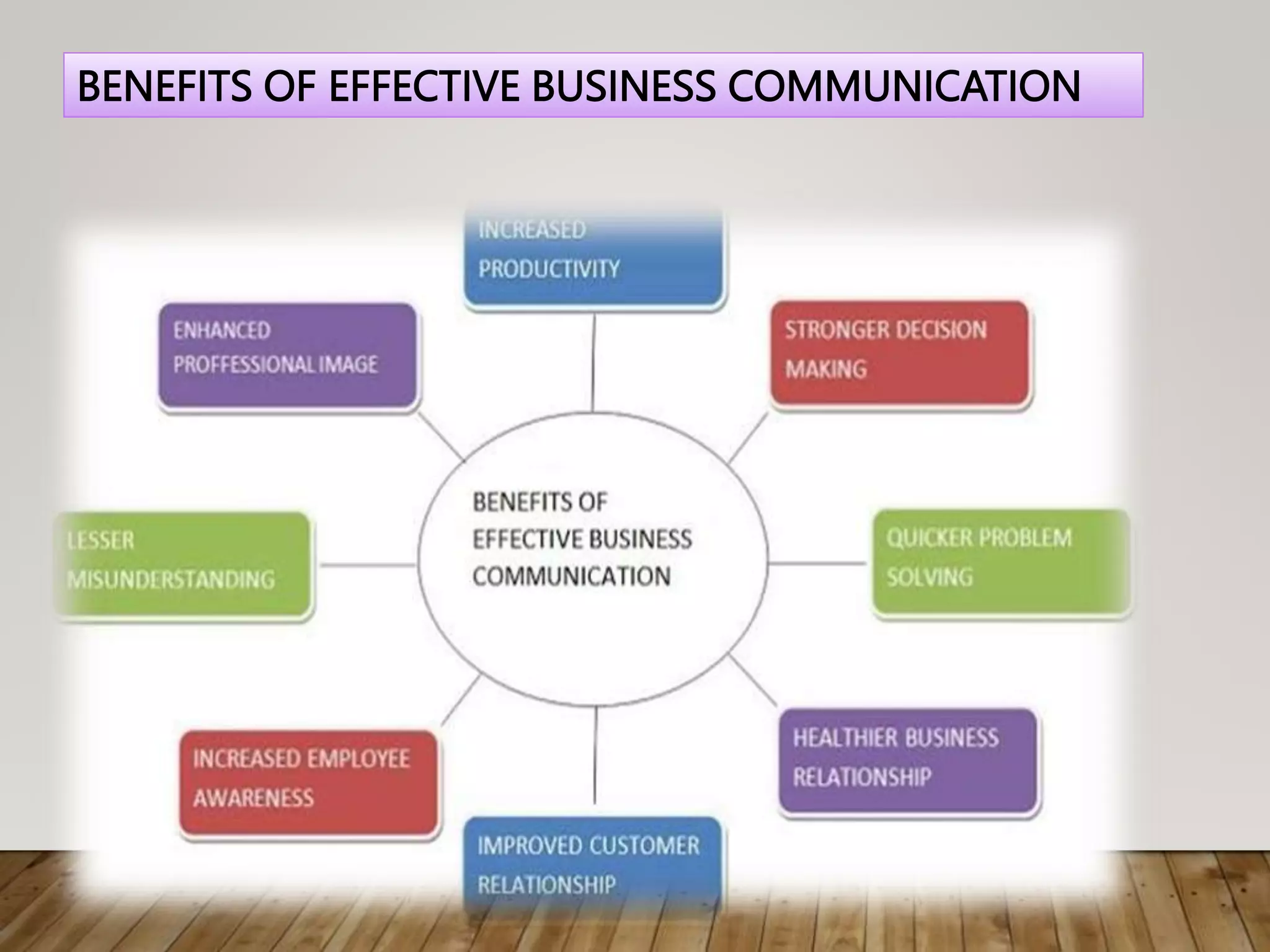 business communication ppt.pptx