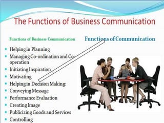 business communication ppt.pptx