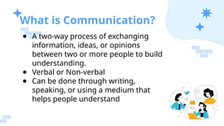 Business Communication: It's Types and Process | PPTX