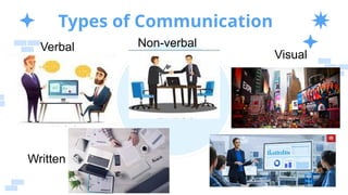 Business Communication: It's Types and Process | PPTX