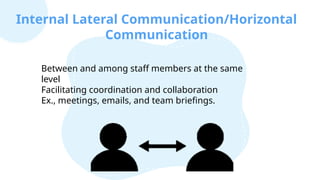 Business Communication: It's Types and Process | PPTX