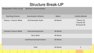 Regarding communications of highly effective people in bussiness | PPT