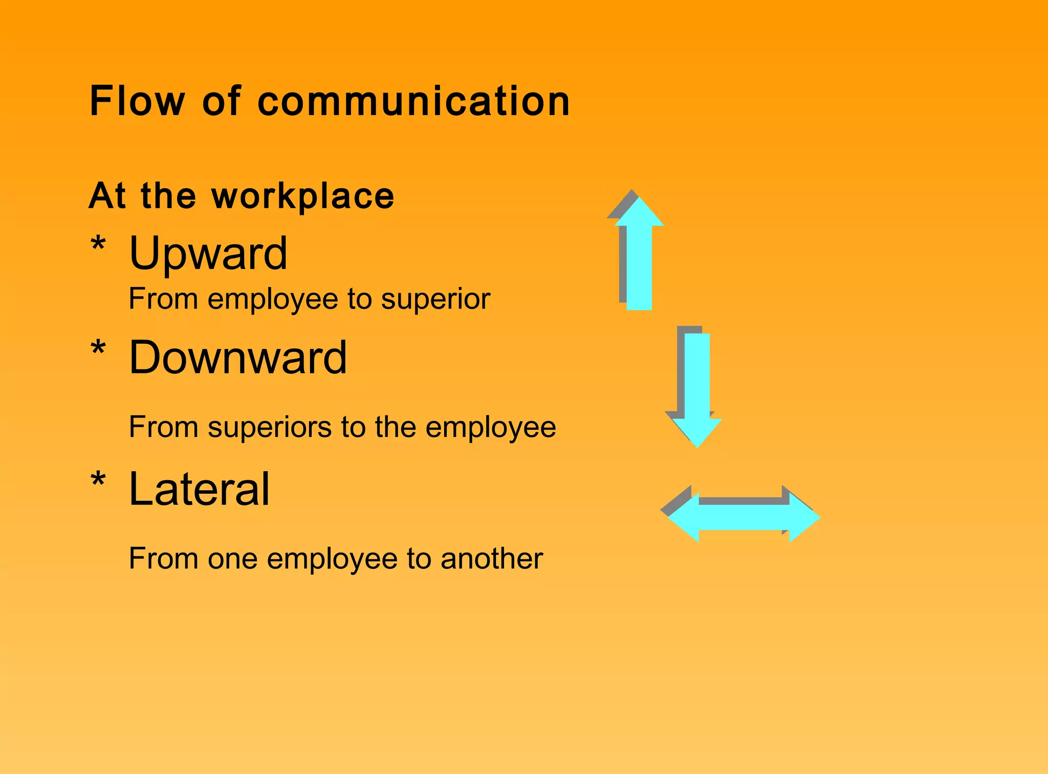 Business communication skills | PPT
