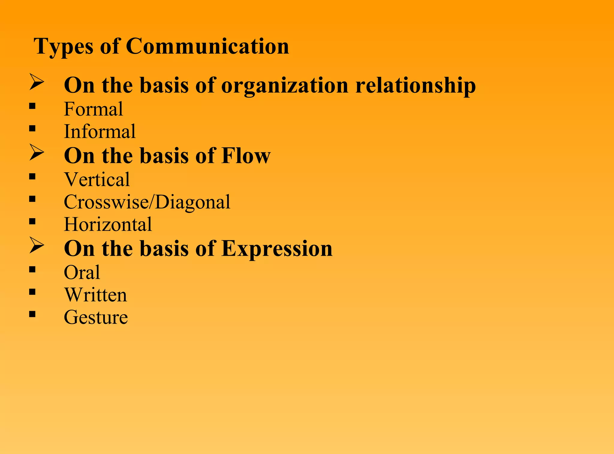 Business communication skills | PPT